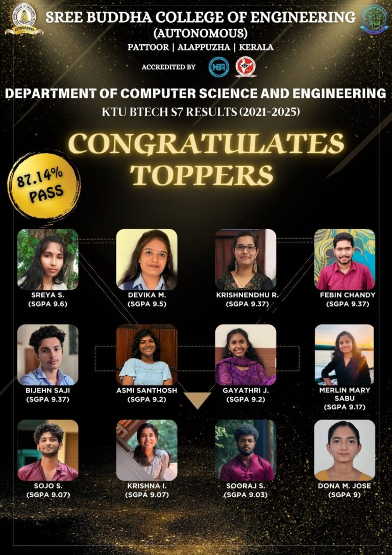 S7 TOPPERS CSE 2025 | SREE BUDDHA COLLEGE OF ENGINEERING, PATTOR P.O, NOORNAD, ALAPPUZHA, KERALA ...