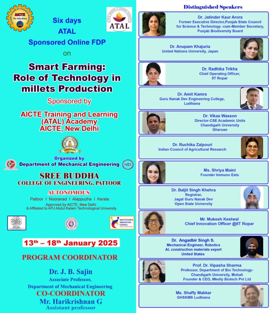 “Smart Farming: Role of Technology in millets Production” -Six Days ...